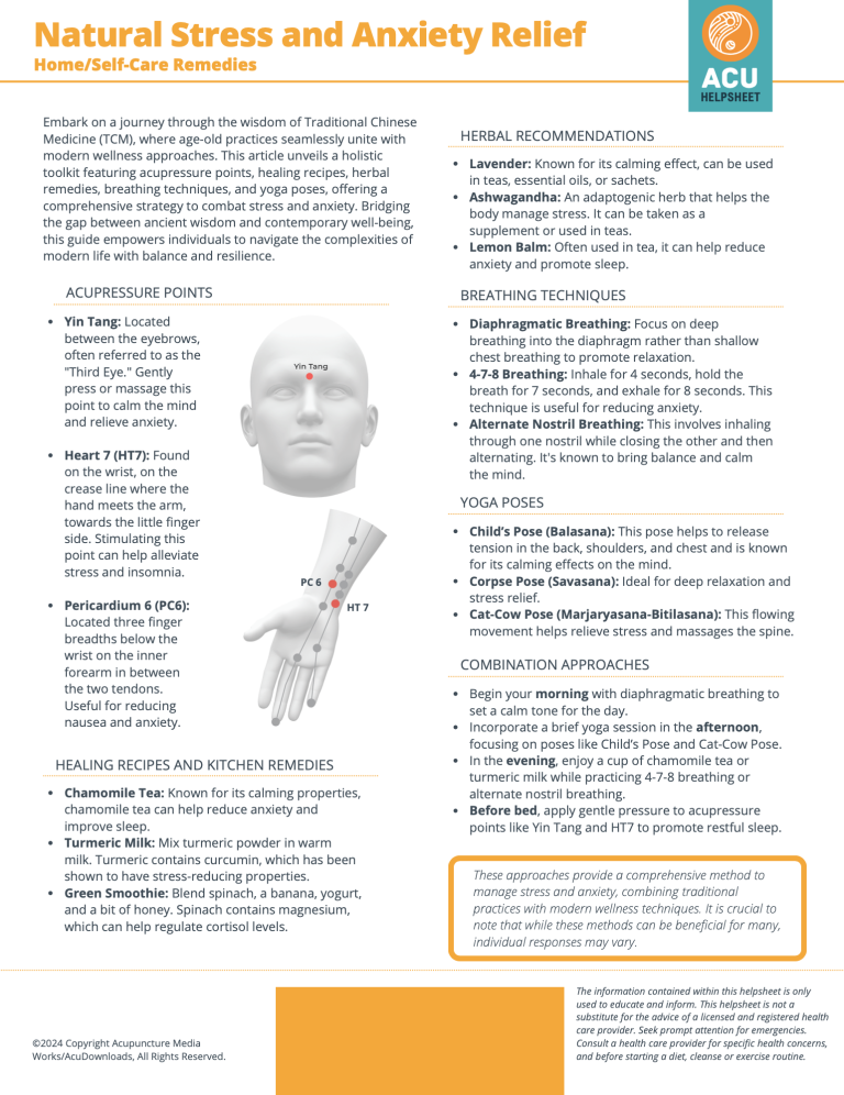 Patient Helpsheets - AcuDownloads